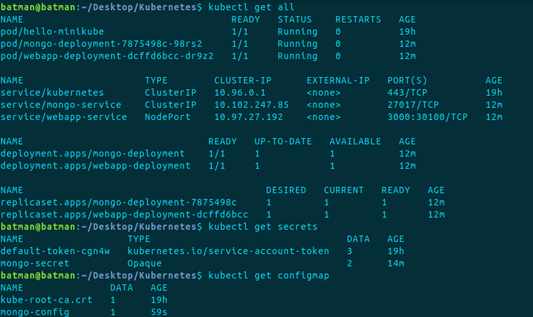 What is Kubernetes and How to Get Started? - Cloudlaya | Blog What is Kubernetes and How to Get Started? - Cloudlaya | Blog