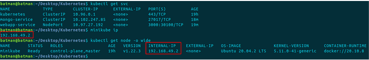What is Kubernetes and How to Get Started? - Cloudlaya | Blog What is Kubernetes and How to Get Started? - Cloudlaya | Blog