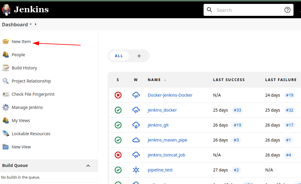 How To Deploy Application On Aws Ecr Using Jenkins Cloudlaya Blog 9949