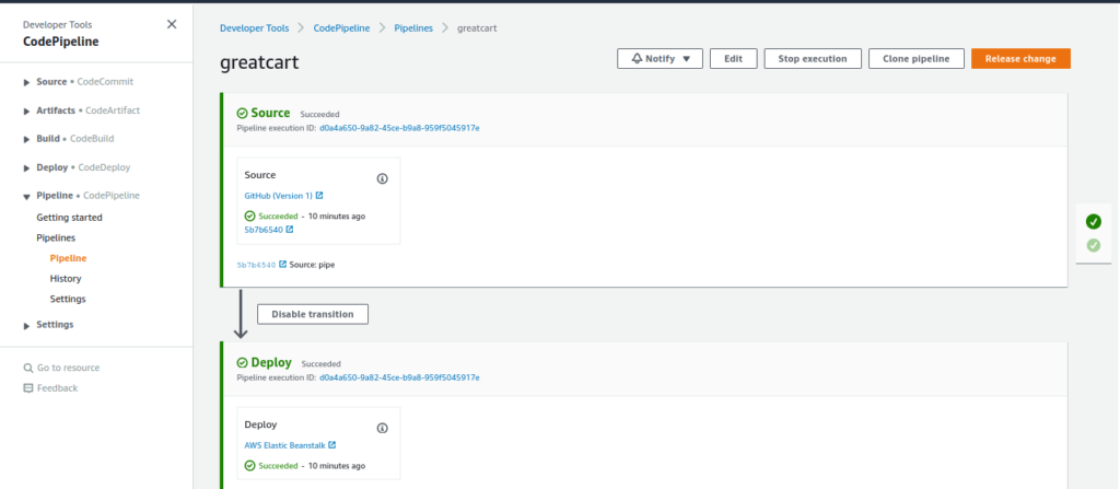 Deploy Django App In Aws Using Elastic Beanstalk And Codepipeline